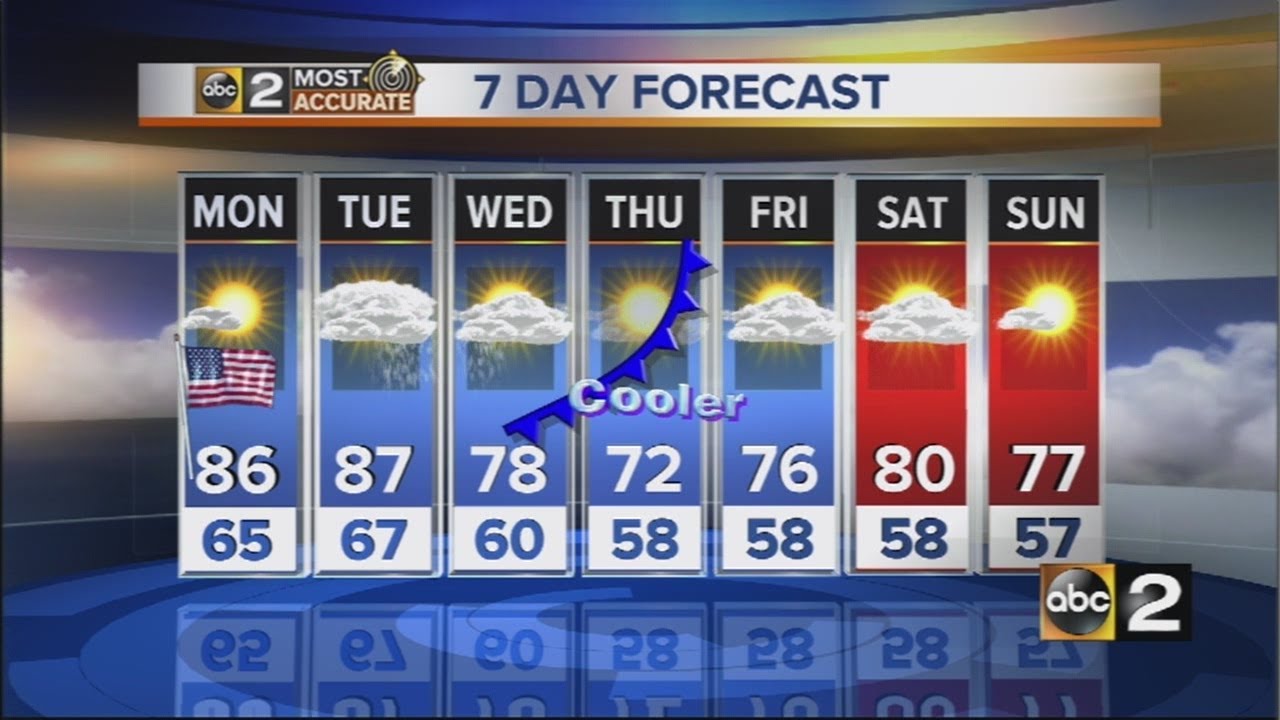 ABC2 News: The Latest at 11 - YouTube