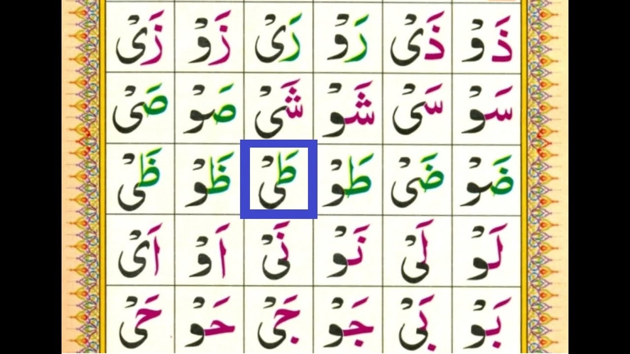 Noorani Qaida Lesson 8 Full Urdu/Hindi | Learn Noorani Qaida With ...