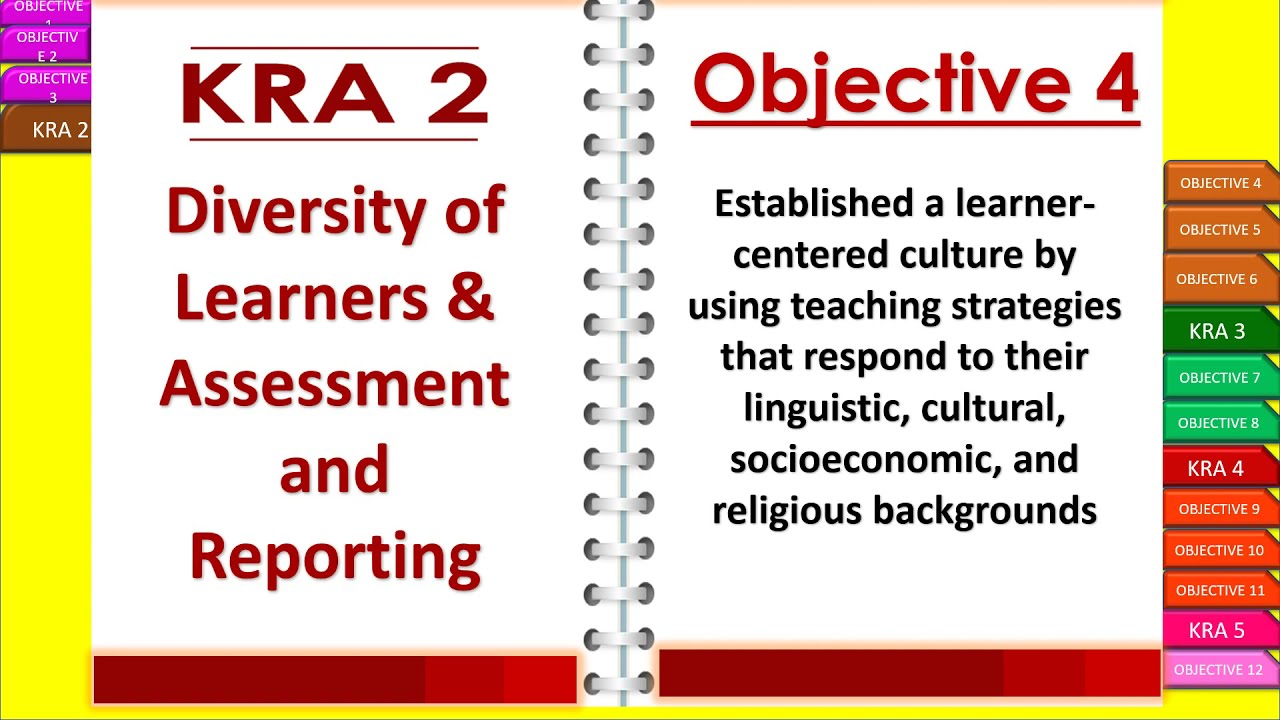 RPMS PORTFOLIO 2021 WITH COMPLETE MOV& ANNOTATION - YouTube