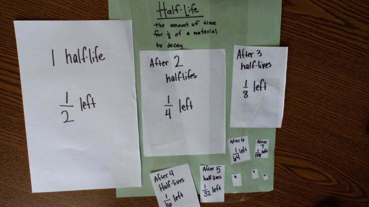 Half-Life Paper Demo - YouTube