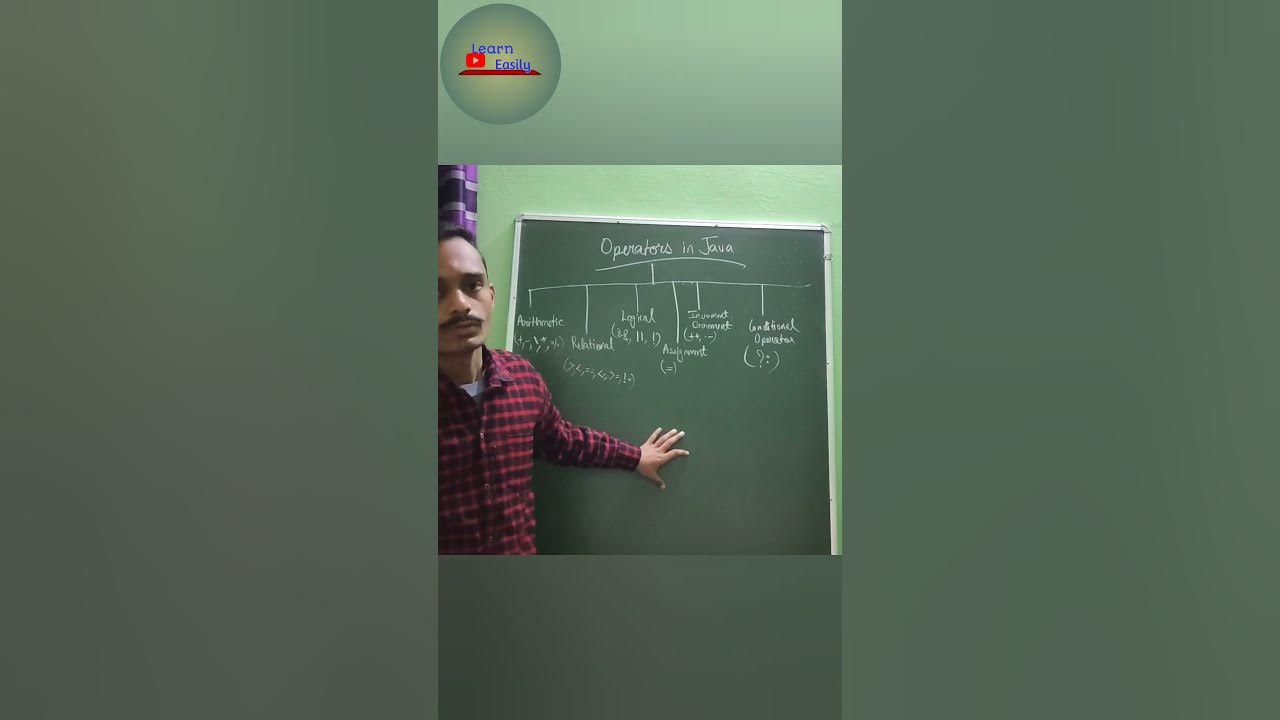 operators in java | computer application | icse class 10 java | java ...