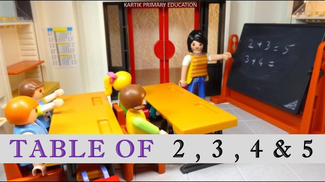 Math Table Two, Three, Four & Five - YouTube