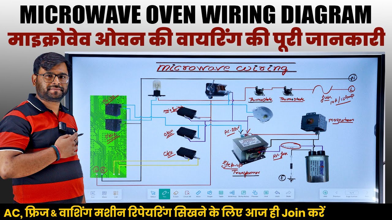 माइक्रोवेव ओवन वायरिंग की पूरी जानकारी | Microwave wiring details ...