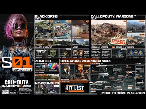 B06 New Update Part one! - YouTube