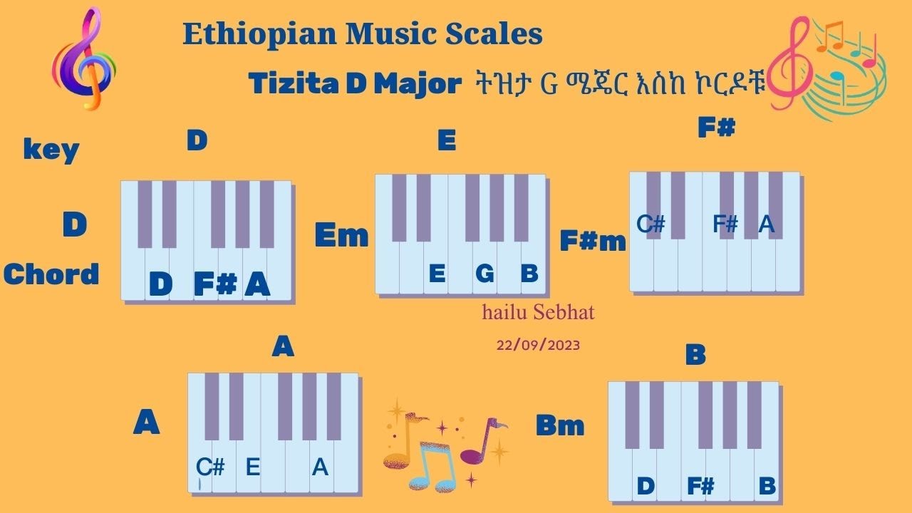 Ethiopian Music scale Tizita D Major Scale በትዝታ Dሜጄር ትዝታ ላይ ስናርፍ ...