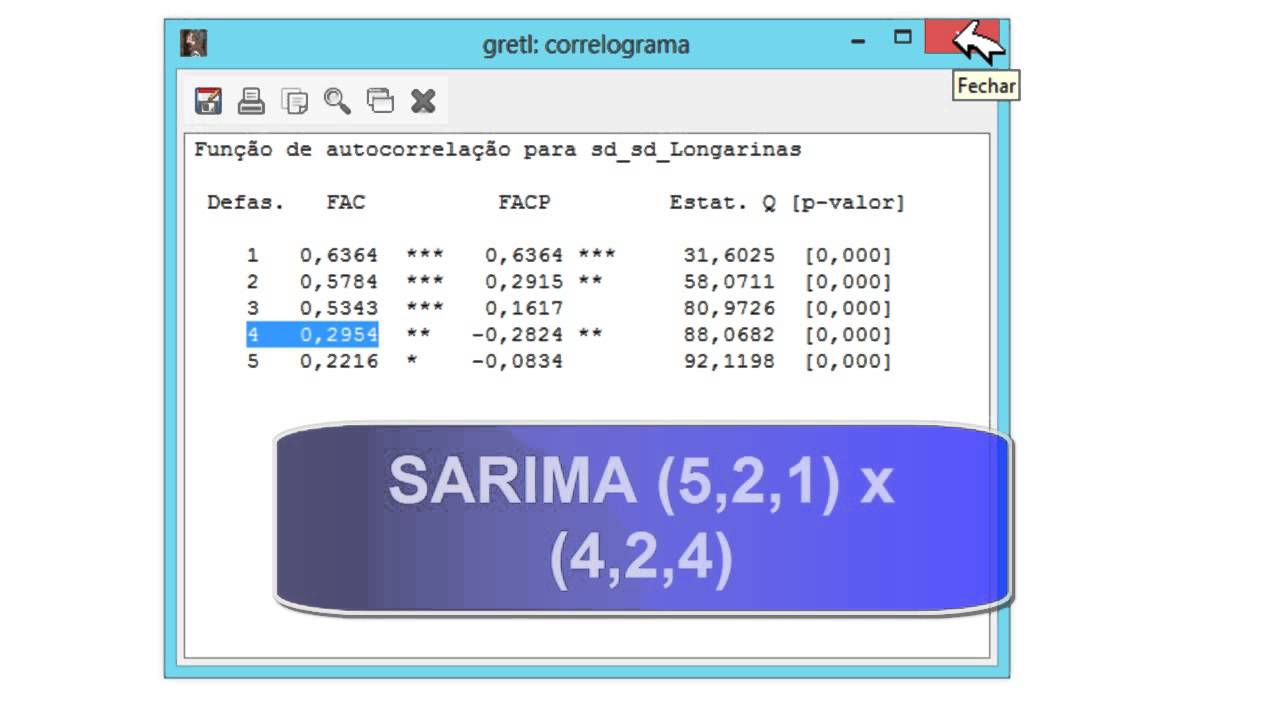 Modelo SARIMA (Aplicação Real) - YouTube