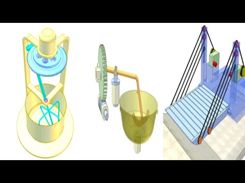 mechanism ideas part 13||learn mechanism HD||mechanism vs mechanism||4k ...