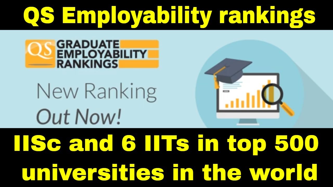 QS Graduate Employability Rankings 2022 l IIT Bombay tops Rankings l ...