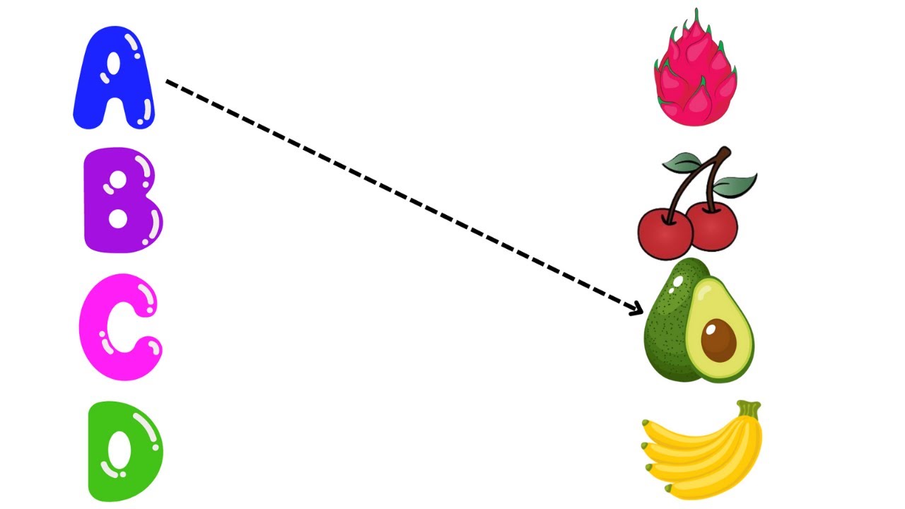 ABCD Matching| Matching Alphabet|English worksheet for lkg & Nursery ...