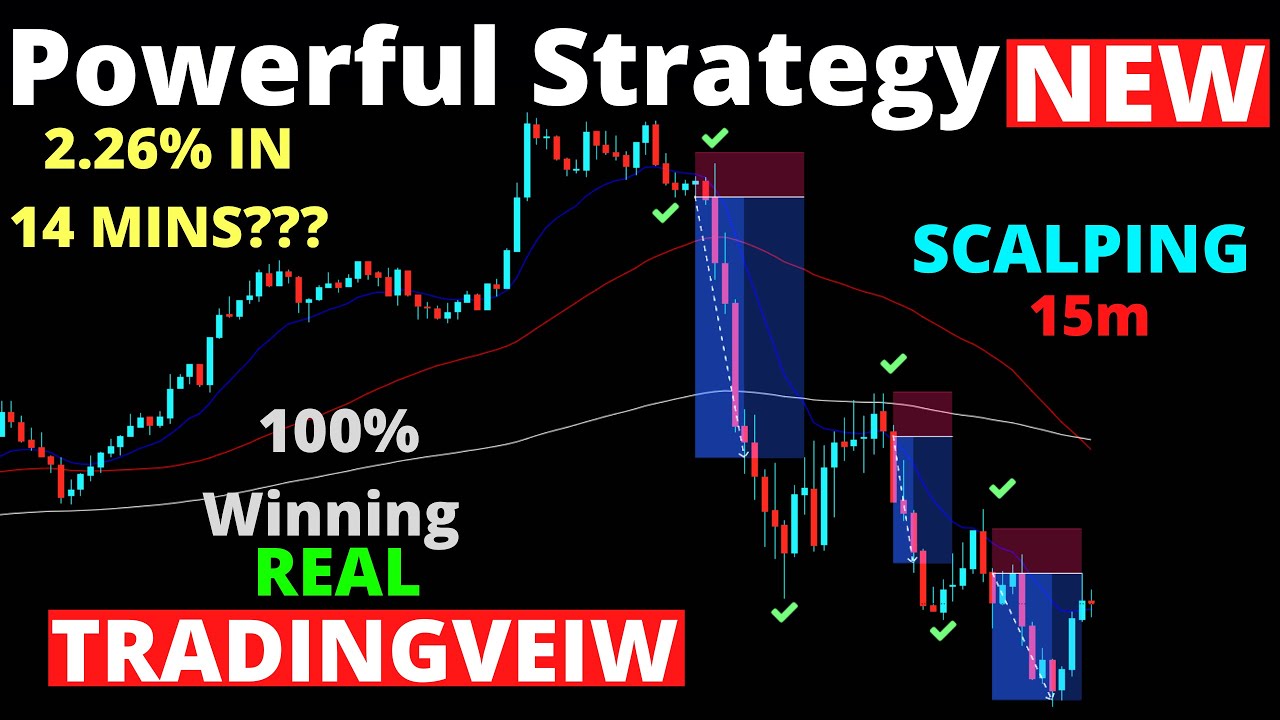 LIVE 15M SCALPING STRATEGY BREAKDOWN FOREX/STOCKS/CRYPTO (2.26% MADE ...
