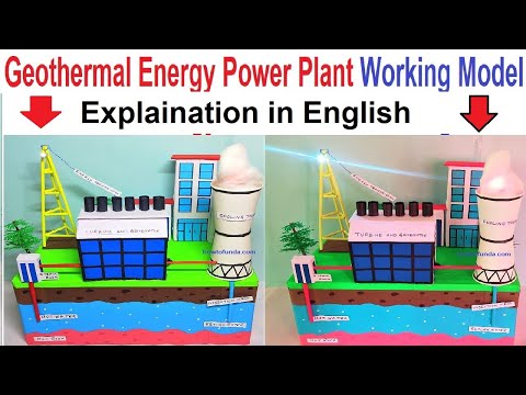 How To Get Pass The Geothermal Power Plant Model