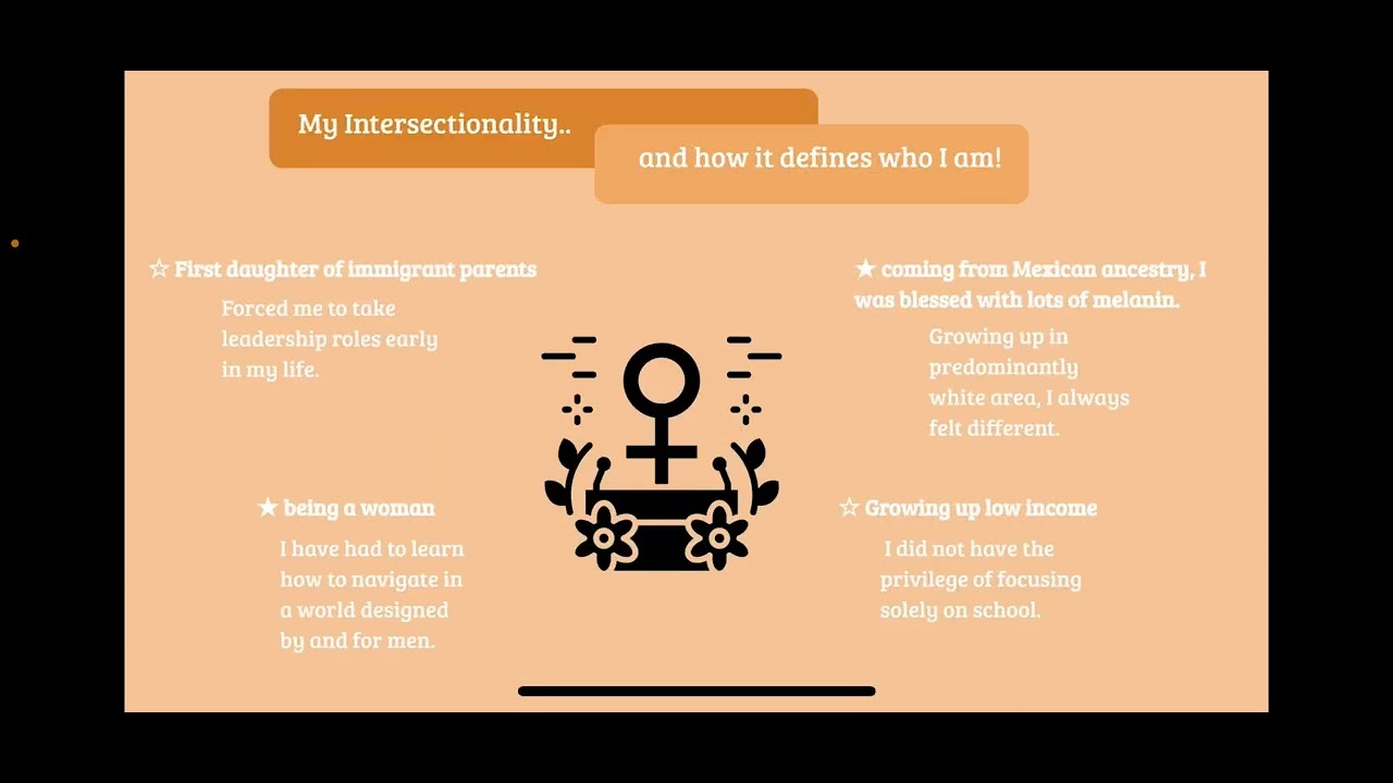 Intersectionality and Allyship Project - YouTube