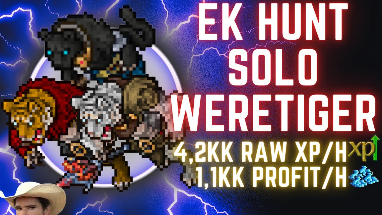 EK HUNT SOLO WERETIGER! - Tibia - YouTube