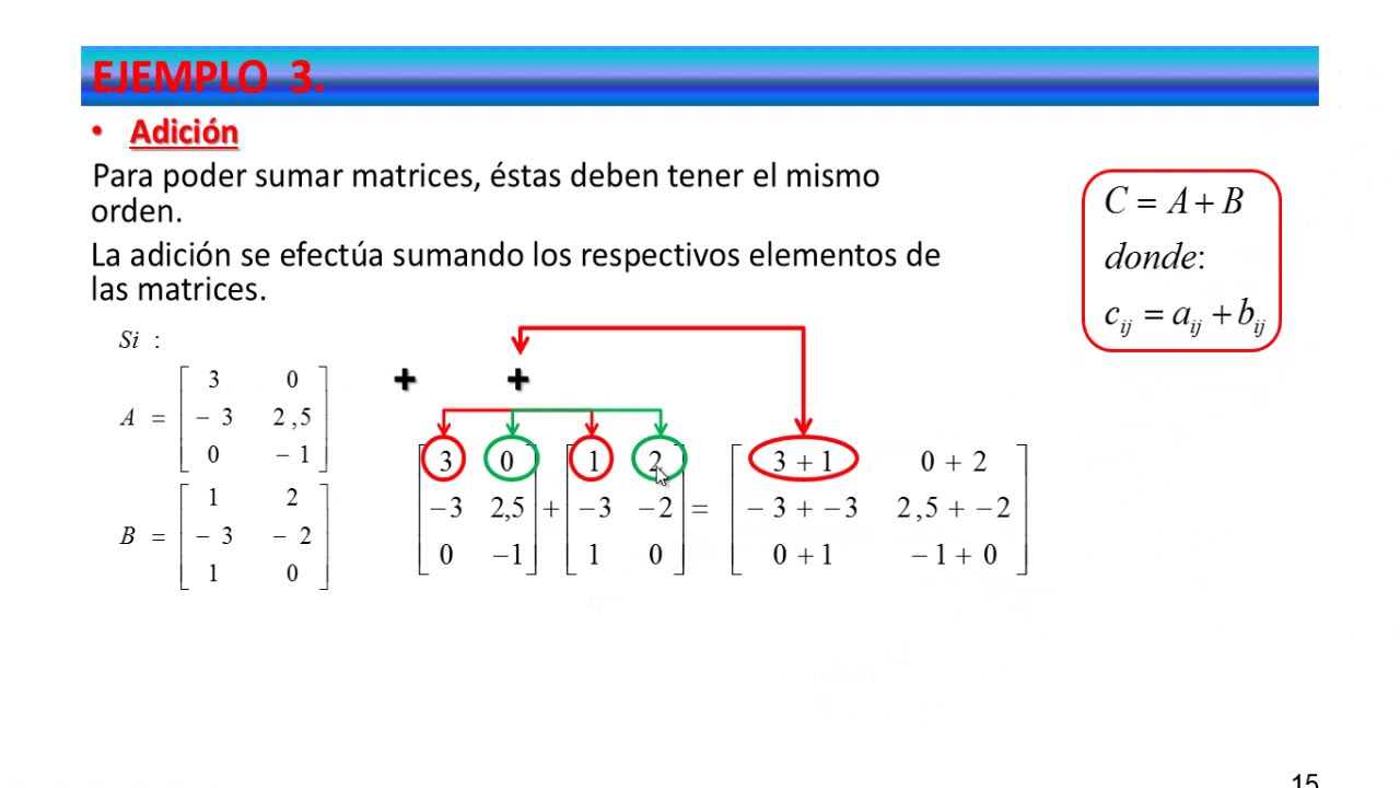 Ejemplo 3 Suma de matrices - YouTube