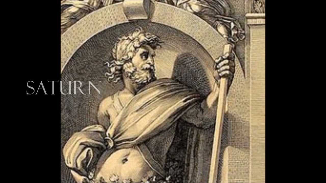 Names of days and months explained - YouTube