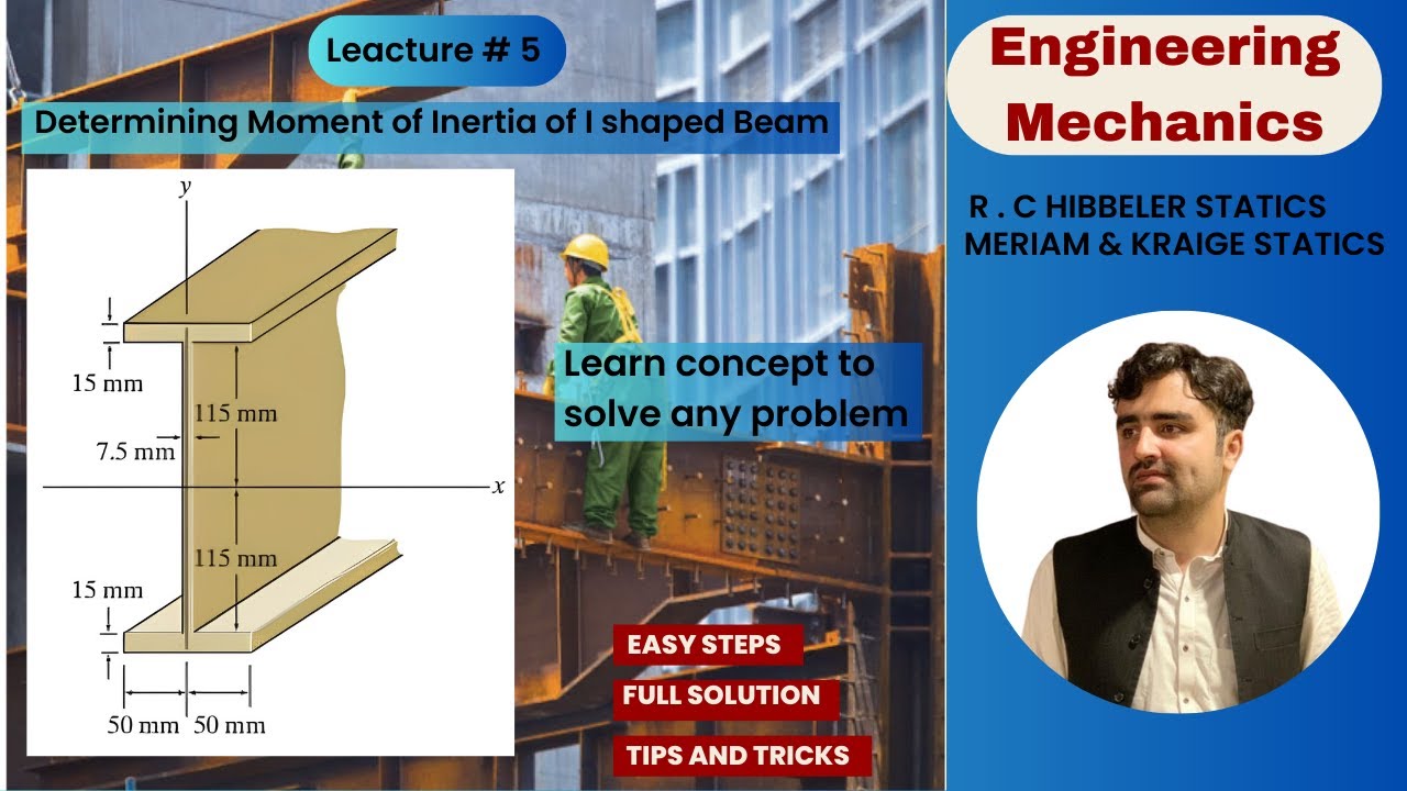 Moment of Inertia of I-Shaped Beam w.r.t x,y-axis | Hibbeler Statics ...