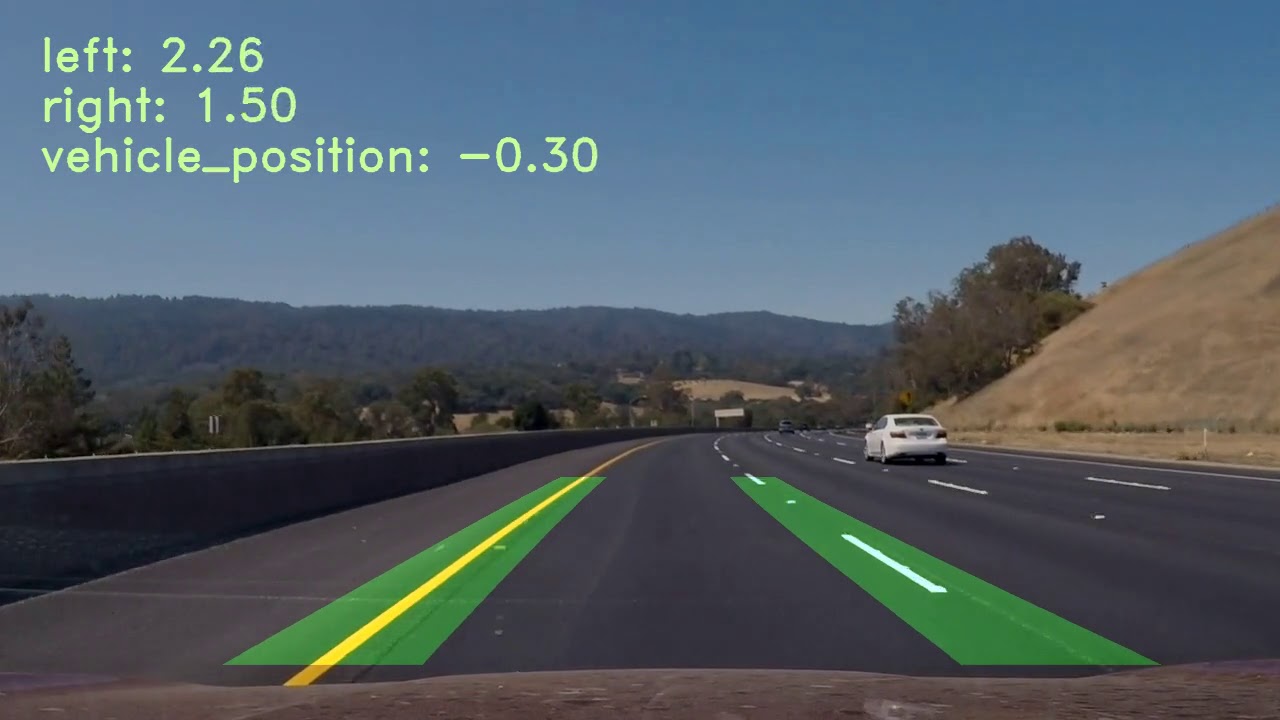 Lane Tracking - YouTube