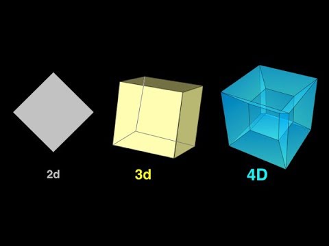 My tenth game : Game of the Cube 2D version - YouTube
