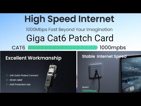 Giga wire 1000 mb Cat6 Patch Card - Cat6 UTP Wire - wifi networking ...