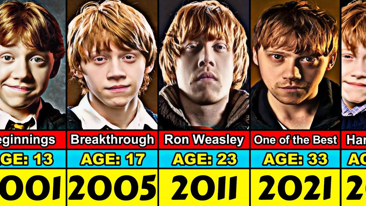 Rupert Grint Transformation From 1 to 36 Year Old - YouTube