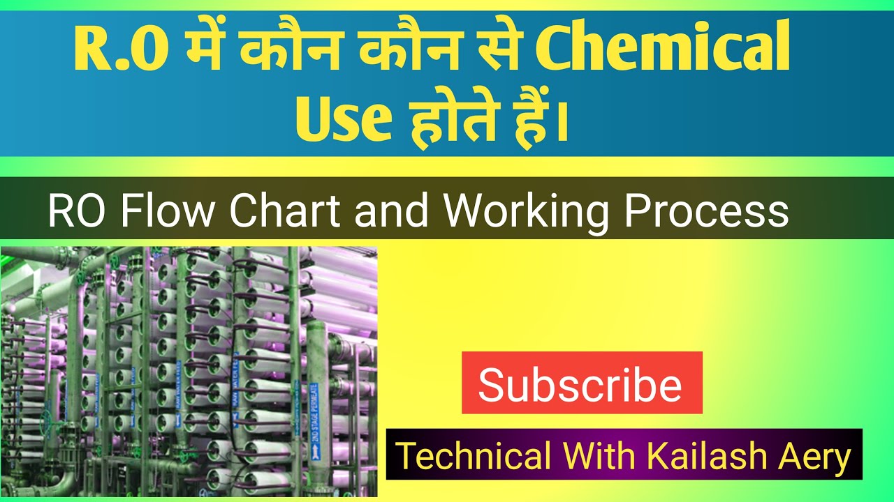 R.O Flow Chart/Diagram || R.O Pretreatment Chemicals Dosing || Must ...