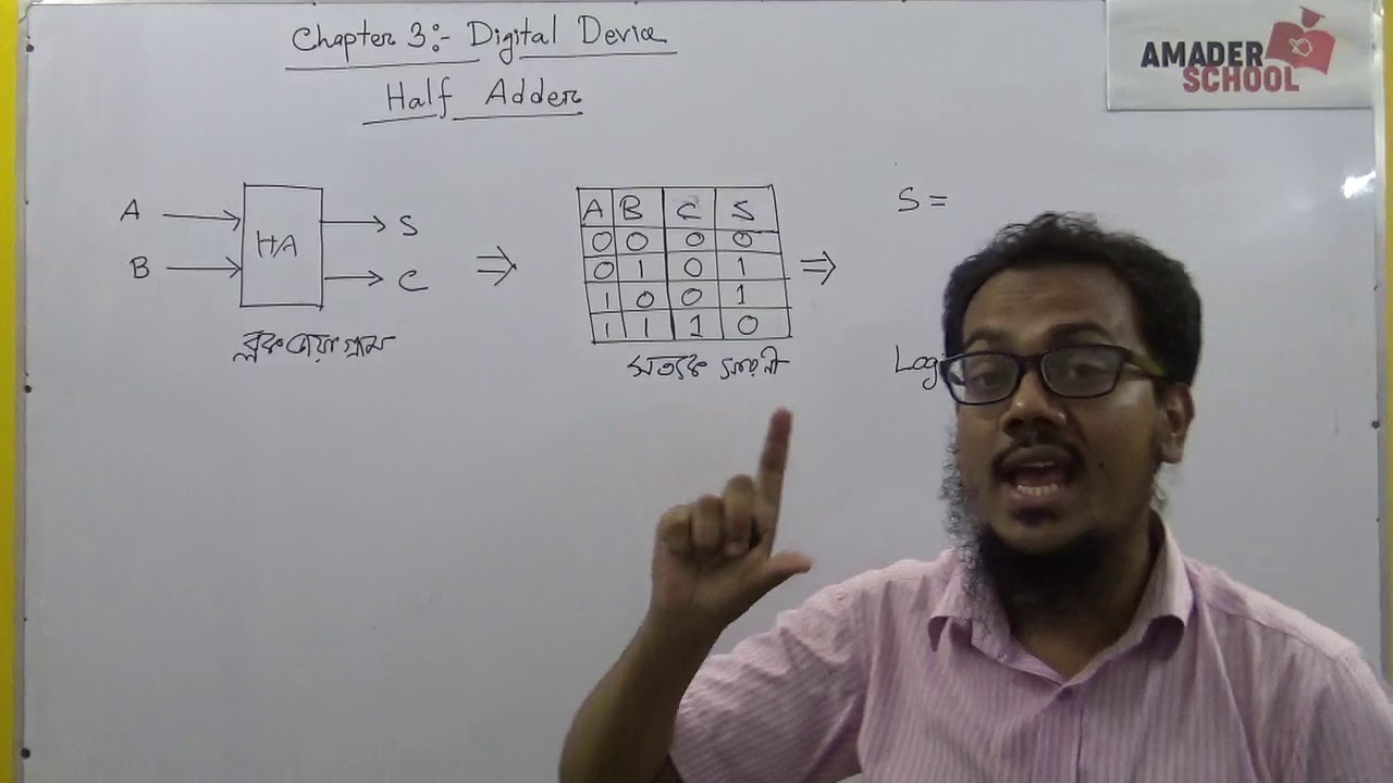 Half Adder | HSC ICT Chapter 3 | Digital Device | Saadi Sir - YouTube