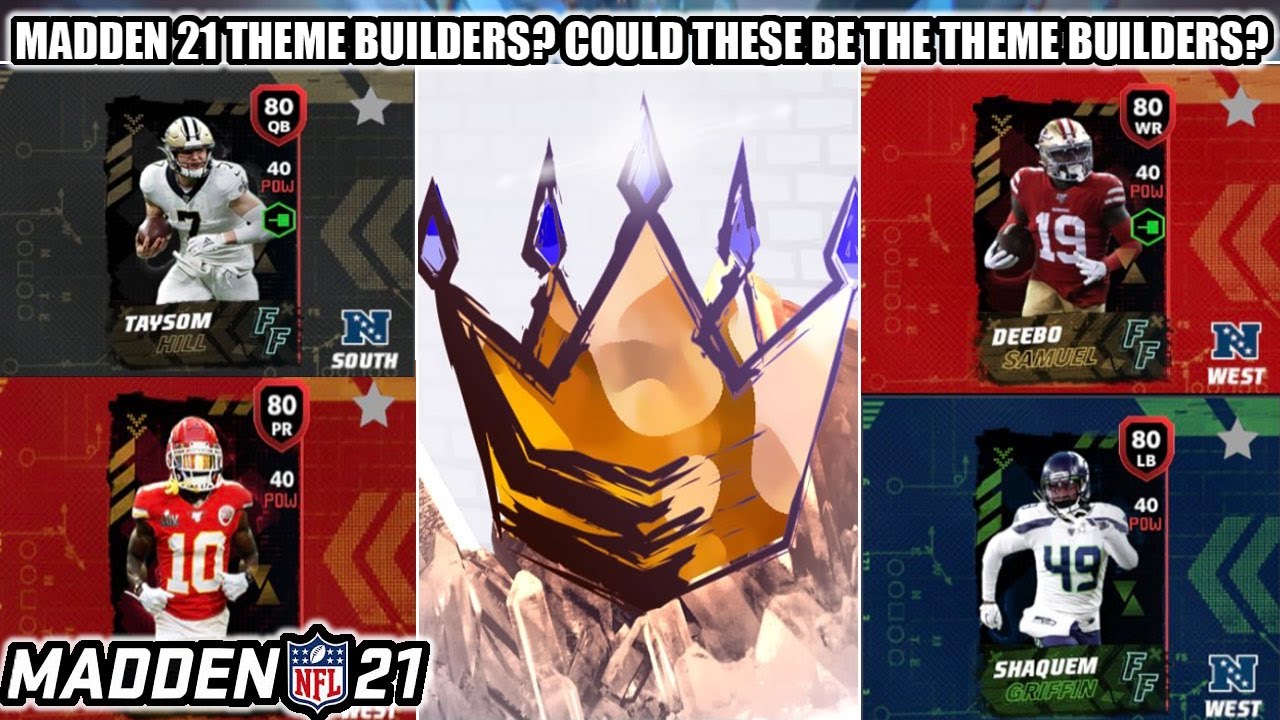 MADDEN 21 THEME BUILDER PLAYERS? COULD THESE BE THE THEME BUILDERS ...