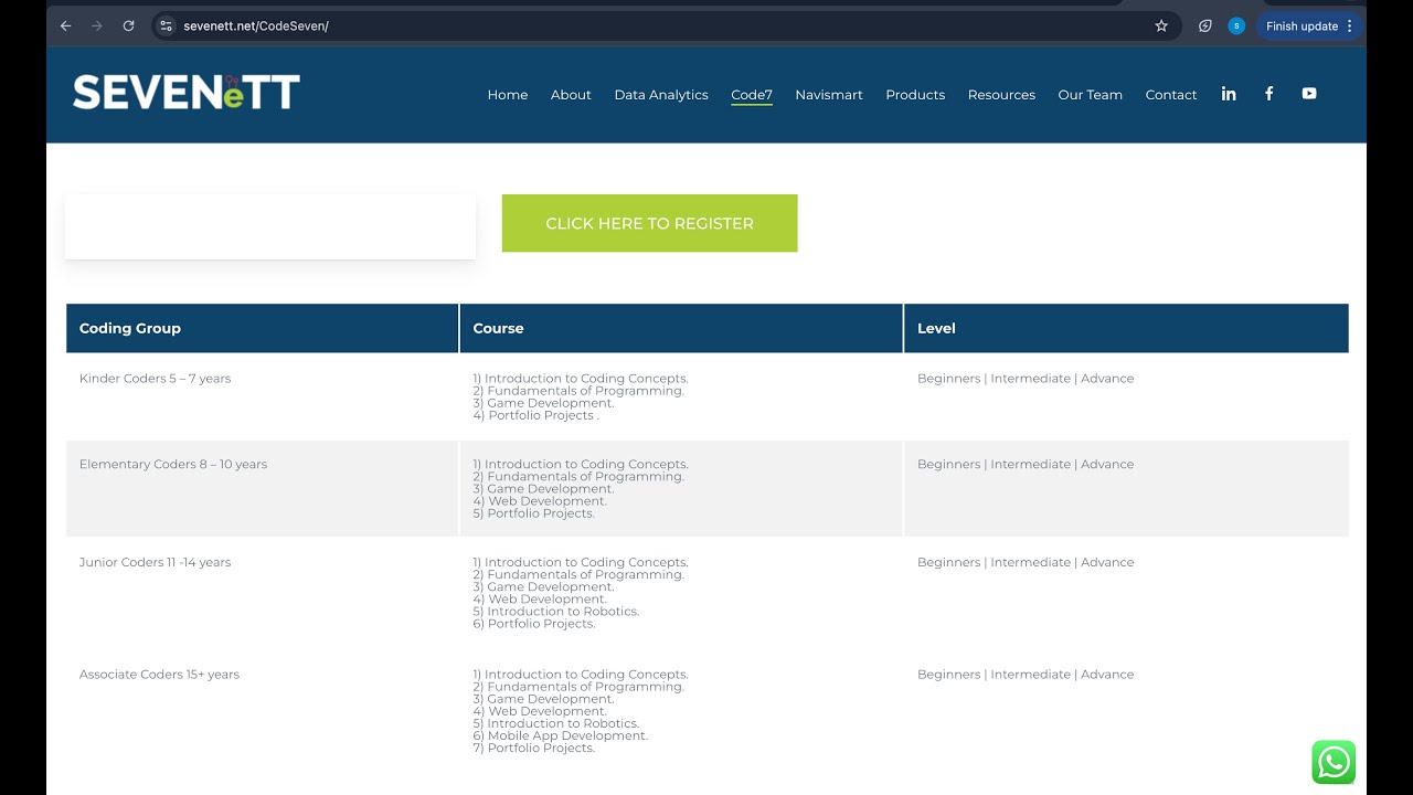 Coding Classes @Codeseven @Sevenett - YouTube