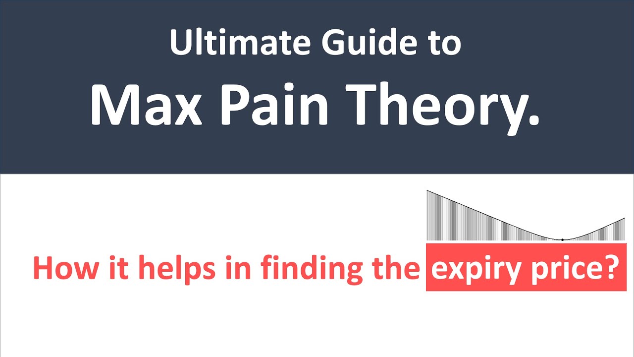 Ultimate Guide to Max Pain Theory. How it helps in finding the expiry ...