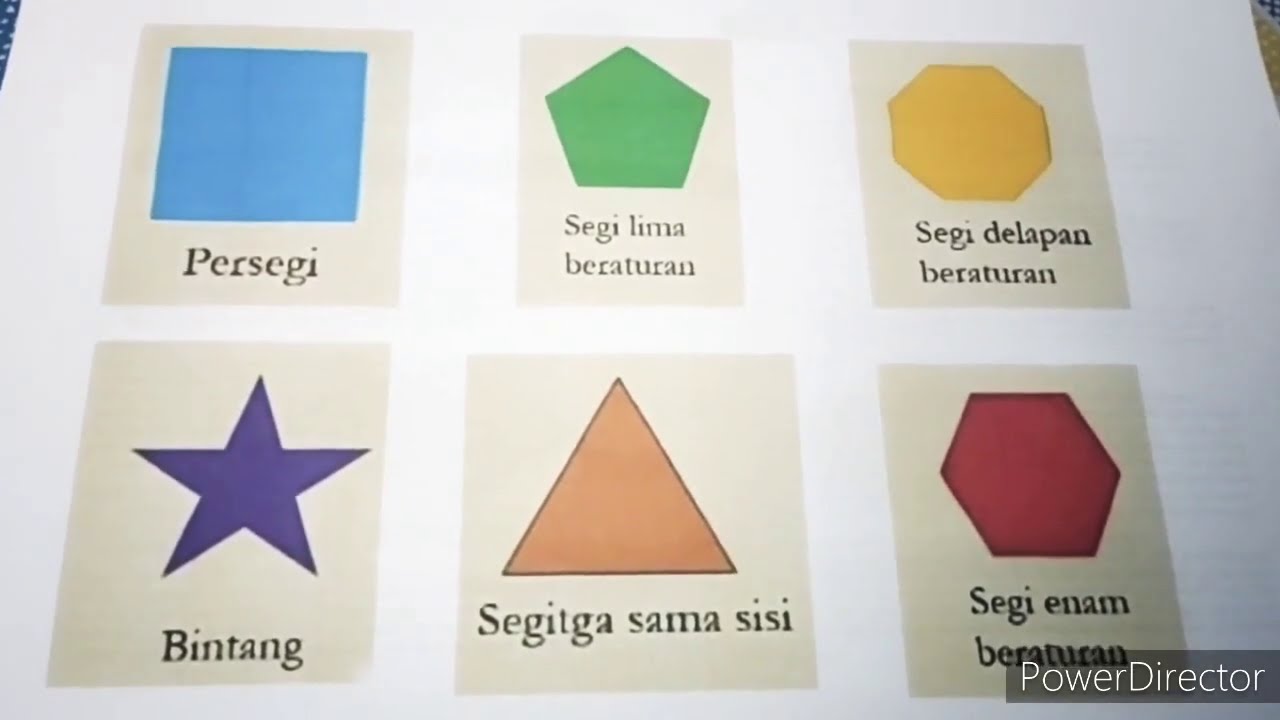 Penjelasan Segi Banyak Beraturan dan Segi Banyak Tidak Beraturan - YouTube
