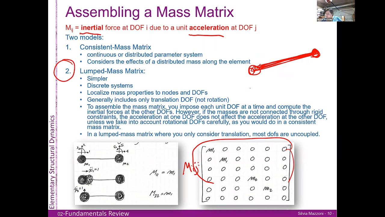 Structural Dynamics, Lesson 2b: Review, Assembling the Mass Matrix ...