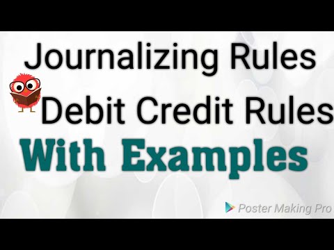 Rules of Debit Credit | Accounting Equation Basis | With Example - YouTube