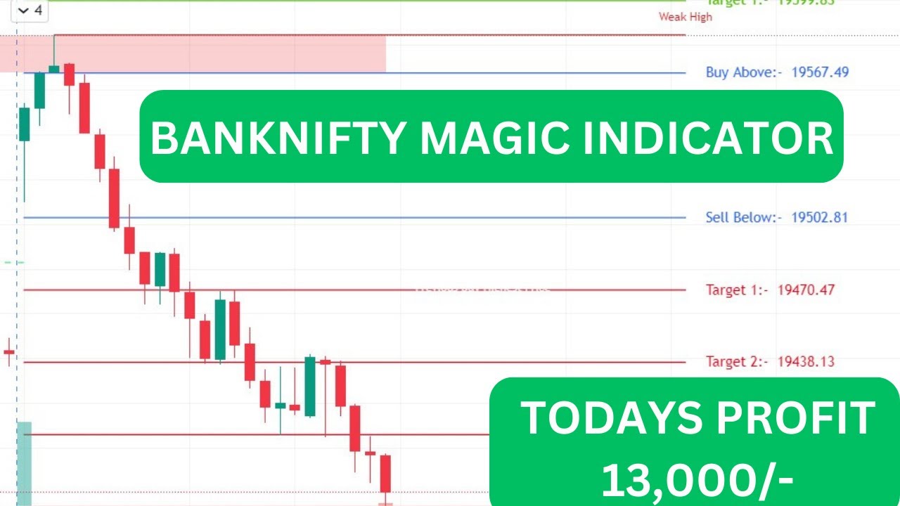 MAGIC INTRADAY INDICATOR || BANKNIFTY OPTION TRADING || TODAYS PROFIT IS 13,000/- - YouTube