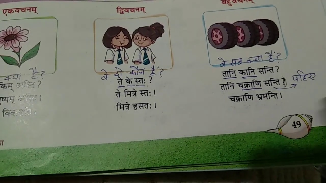 Class 5th Sanskrit Lesson 7 Lat Lakar Pratham Purush Part 3 - YouTube