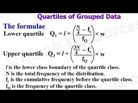 KCSE TRICKY QUESTION ON STATISTICS SOLVED - YouTube