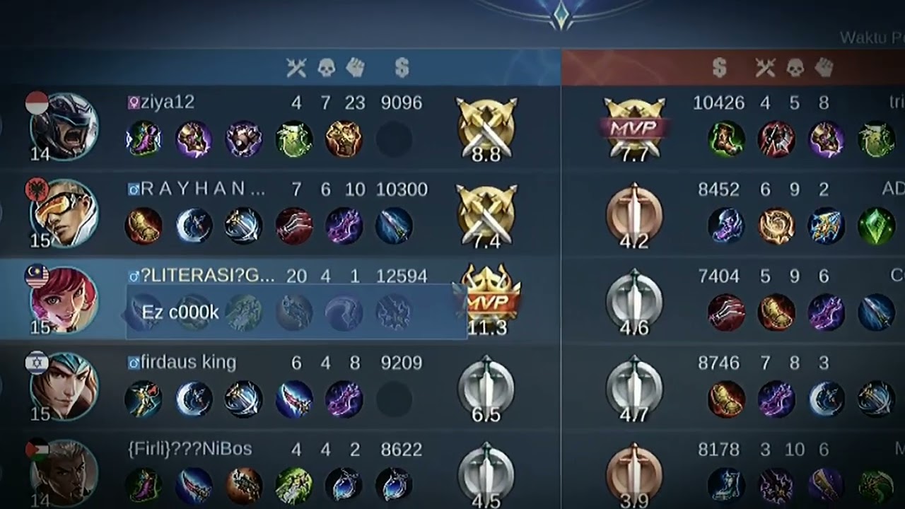 𝚋𝚎𝚝𝚛𝚒𝚔 𝚘𝚗 𝚜𝚑𝚘𝚝 - YouTube