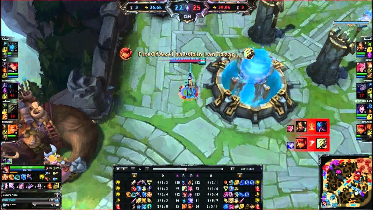 fiora Mid Ranked Game - YouTube