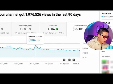 yta guru explains how to print forever with "evergreen" channels: - YouTube