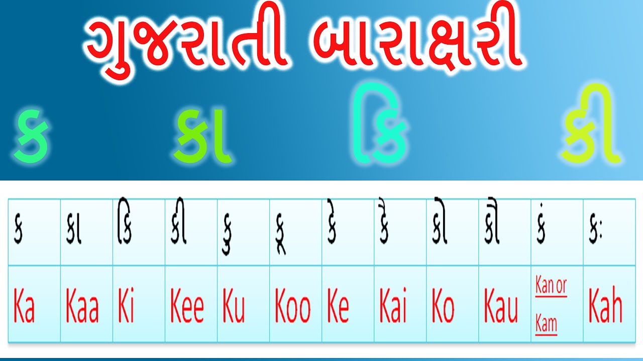 Lesson 3 Gujarati Barakhadi k ka ki kee| ગુજરાતી બારાખડી ક કા કિ કી ...