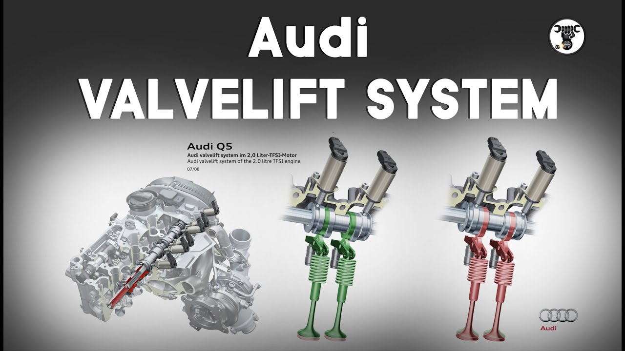 Audi valvelift system - YouTube