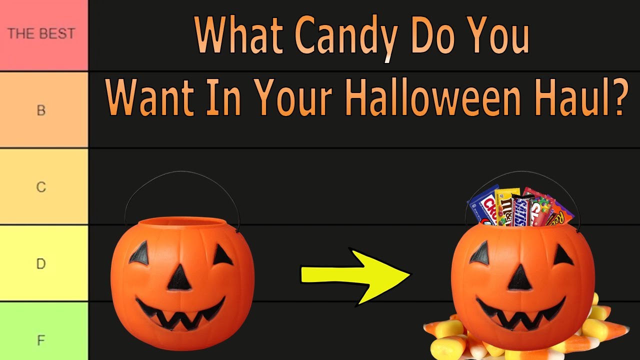 What Is The Best Halloween Candy?! - [Halloween Candy Tier List] - YouTube