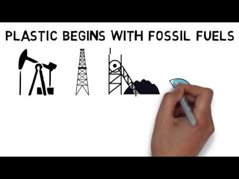 How Does Plastic Relate To Fossil Fuels
