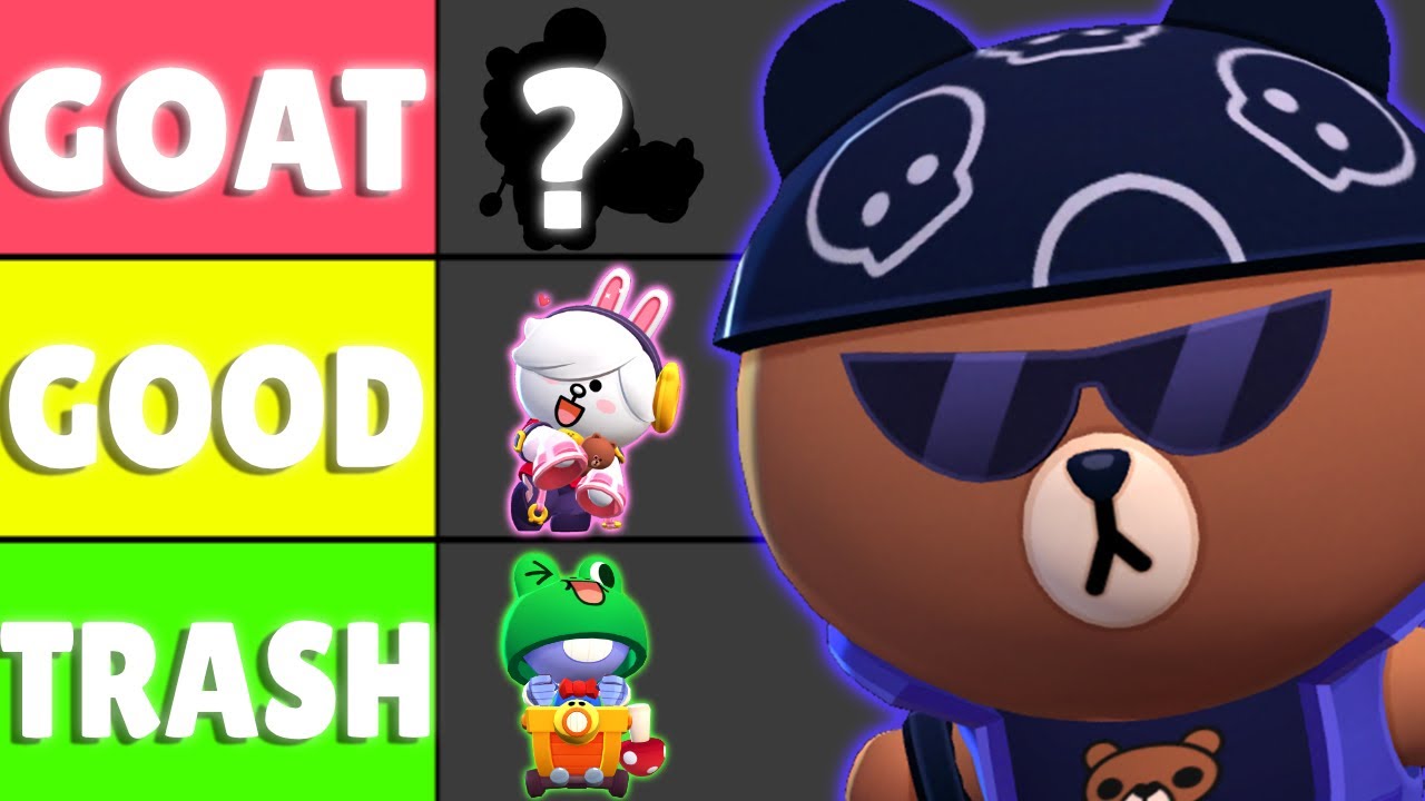 Ranking EVERY Line Friends Skin - YouTube