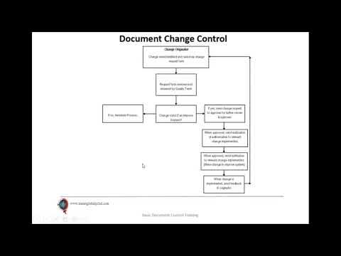 Basic Document Control Training 2 - YouTube