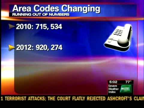Area Code 920