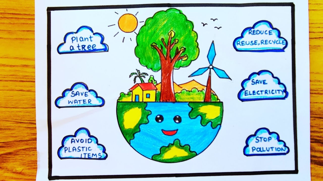 Lifestyle for environment drawing/we are pro planet people drawing/we ...