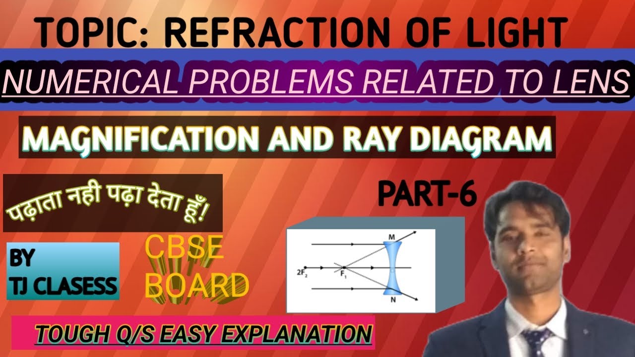 LIGHT | REFRACTION OF LIGHT | NUMERICAL PROBLEMS RELATED TO LENS | PART ...
