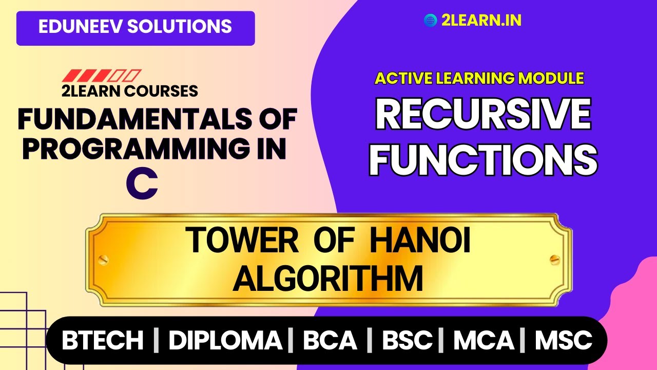 Recursive Functions Tower Of Hanoi Algorithm Fundamentals Of Computer And Programming In C 1728