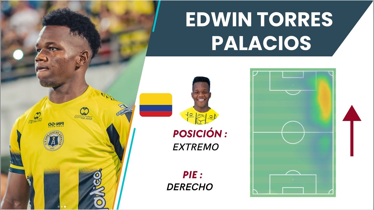 EDWIN TORRES - FUTBOLISTA COLOMBIANO - EXTREMO DERECHO - YouTube