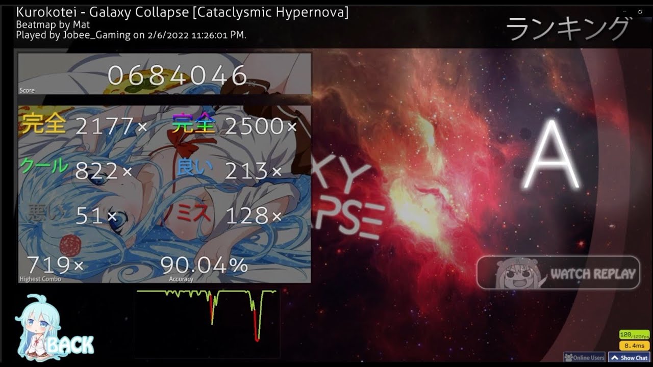 GALAXY COLLAPSE COMEPLETED! [Osu!Mania] [Kurokotei - Galaxy Collapse ...